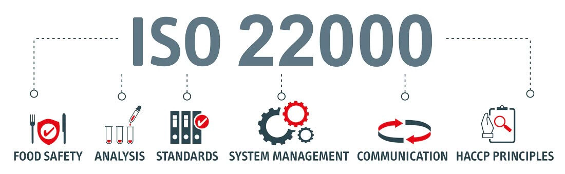 Accompagnement à la certification ISO 22000 au Maroc
